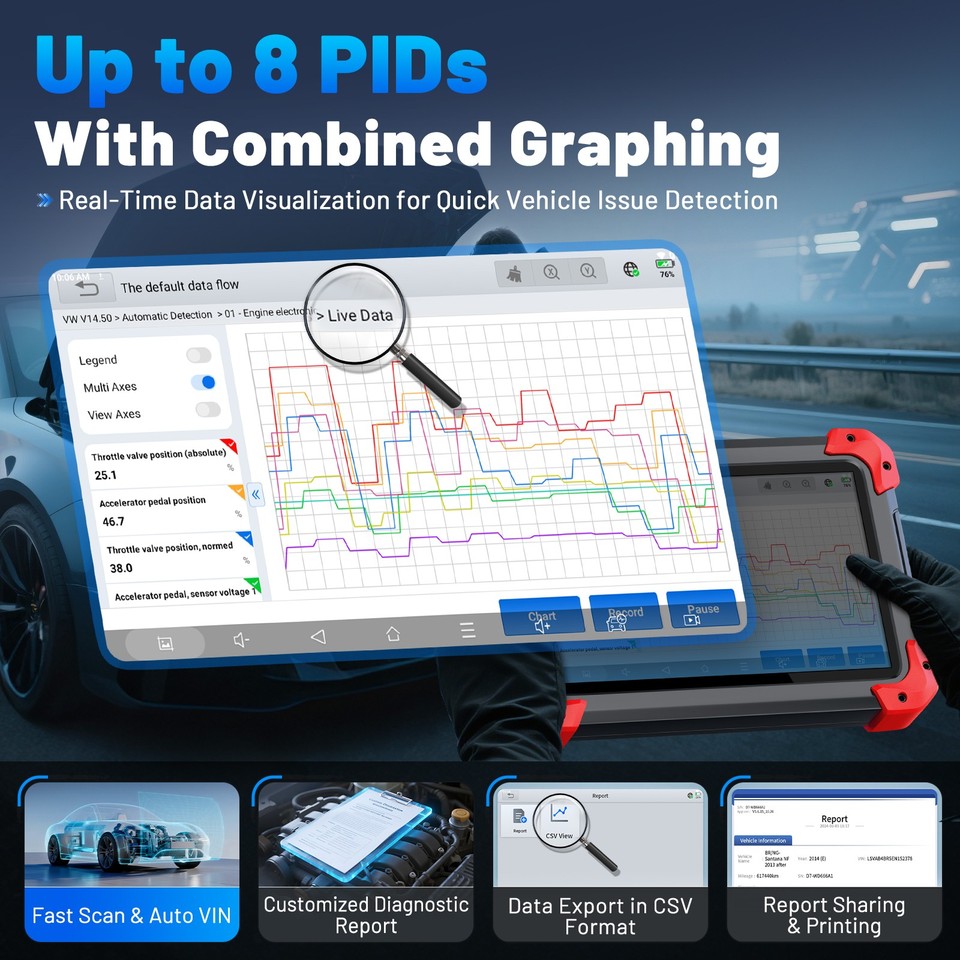 2026 XTOOL D7 V2.0 Full System Diagnostic Bidirectional Scanner Key ...