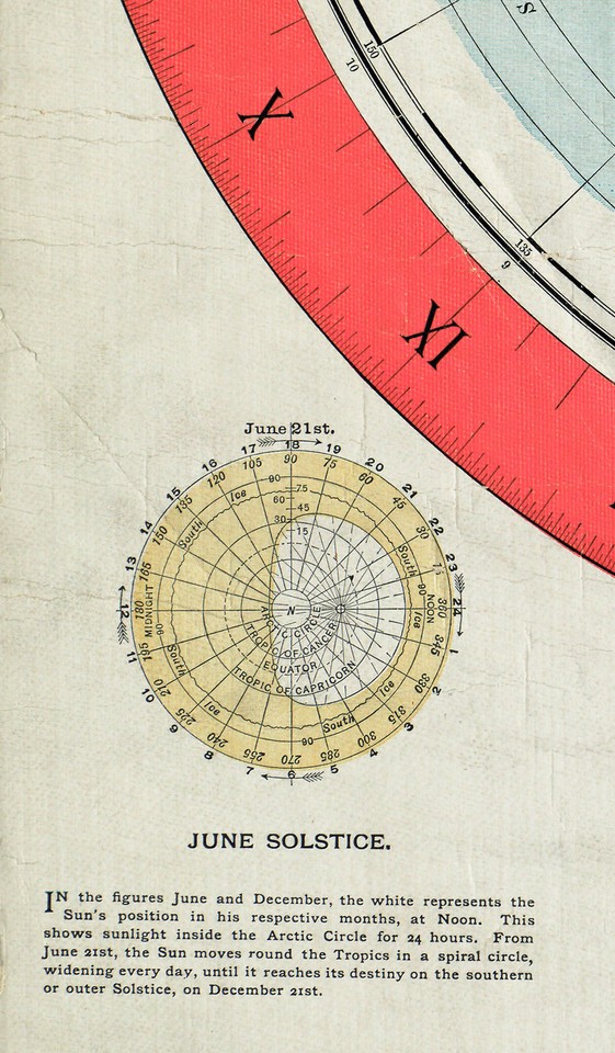 1892 Flat Earth Map Gleason's New Standard Map of the World Alexander ...