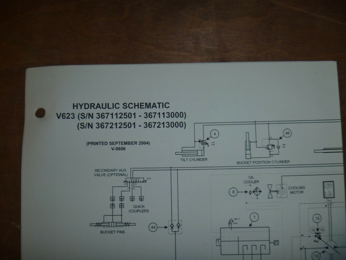 Bobcat Hydraulic Cylinder Schematic