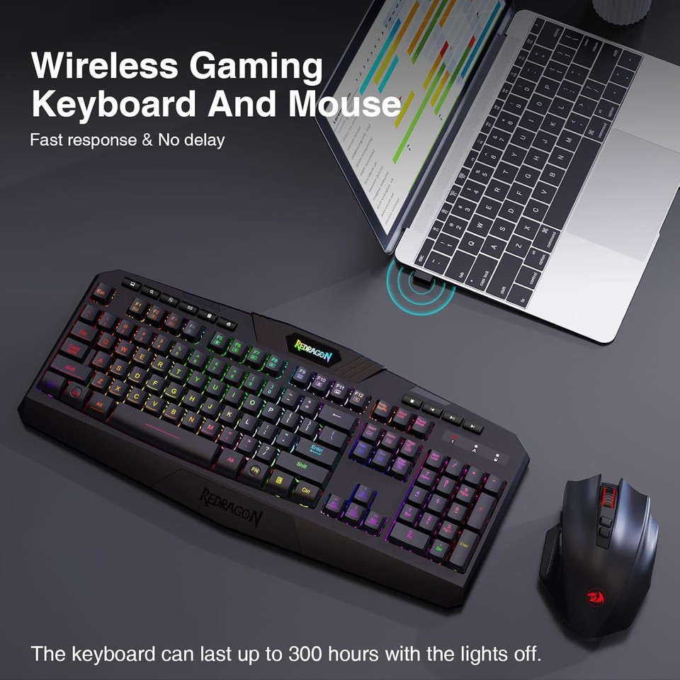 Redragon S101-KS Wireless Gaming Keyboard and Mouse Combo RGB Backlit ...
