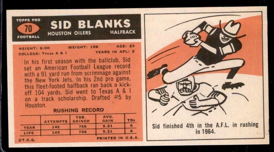 1965 Topps #70 Sid Blanks NM-MT | eBay