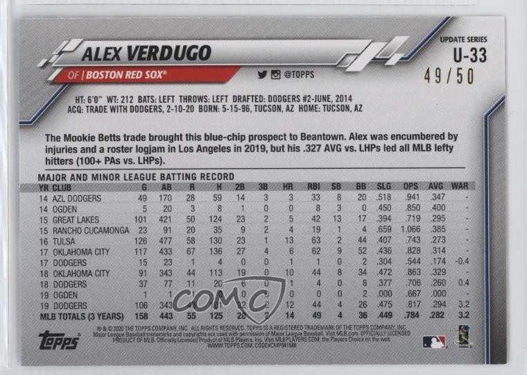 2020 Topps Update Mother's Day Hot Pink /50 Alex Verdugo #U-33 | eBay