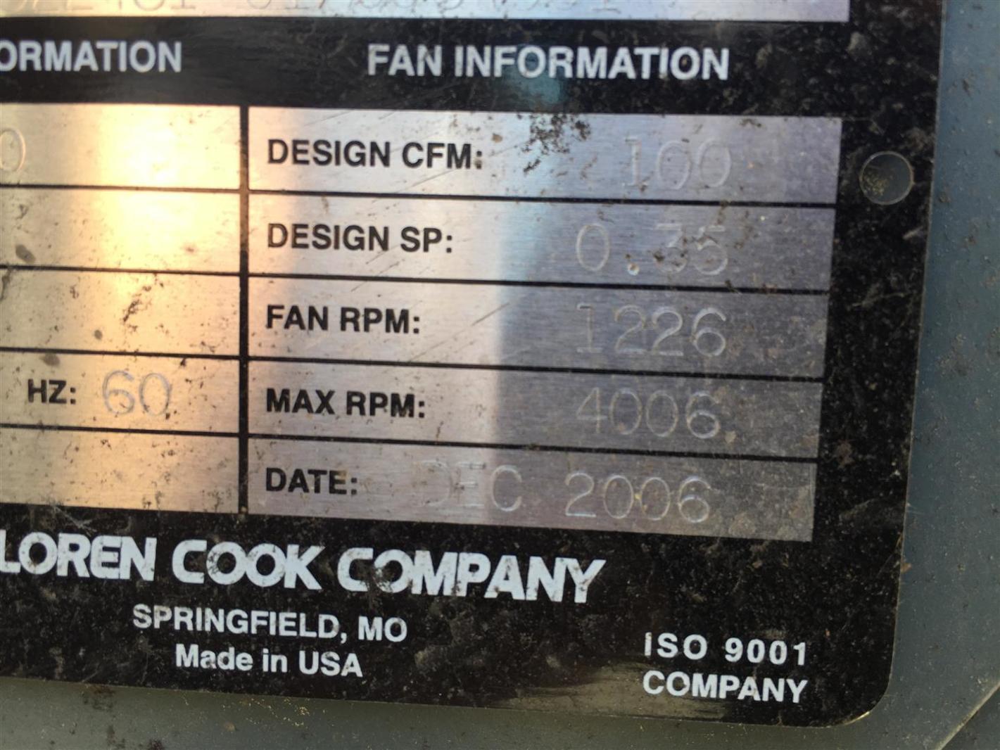Loren Cook Square Inline Fan (Max Fan RPM: 4006) .25HP, 115v , 70 SQN-B ...