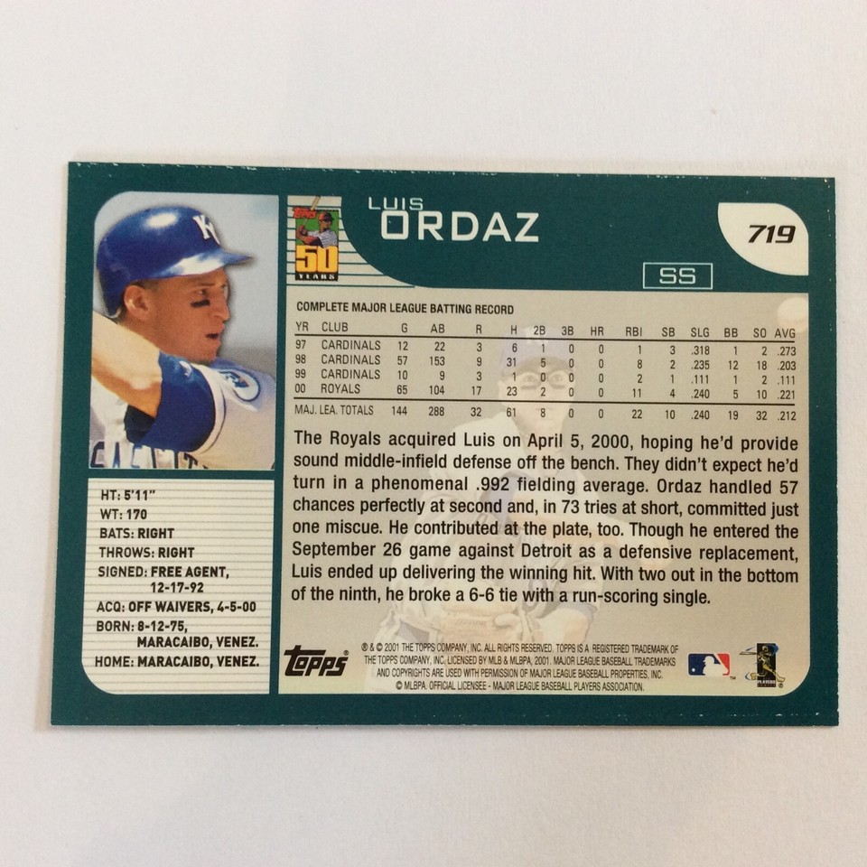 2001 Topps #719 Luis Ordaz Kansas City Royals | eBay