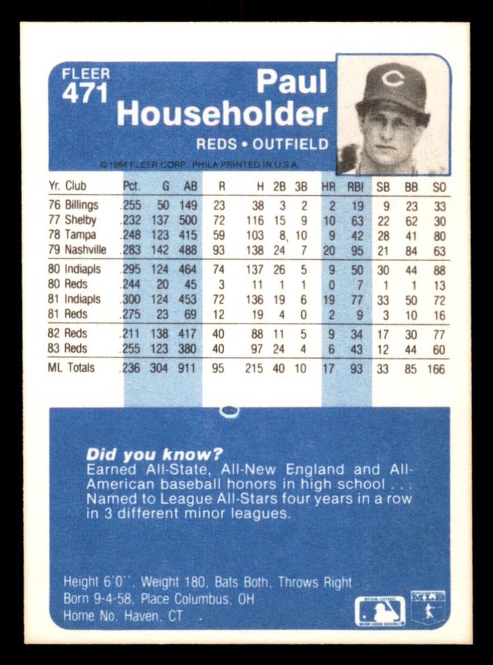 1984 Fleer #471 Paul Householder Cincinnati Reds | eBay