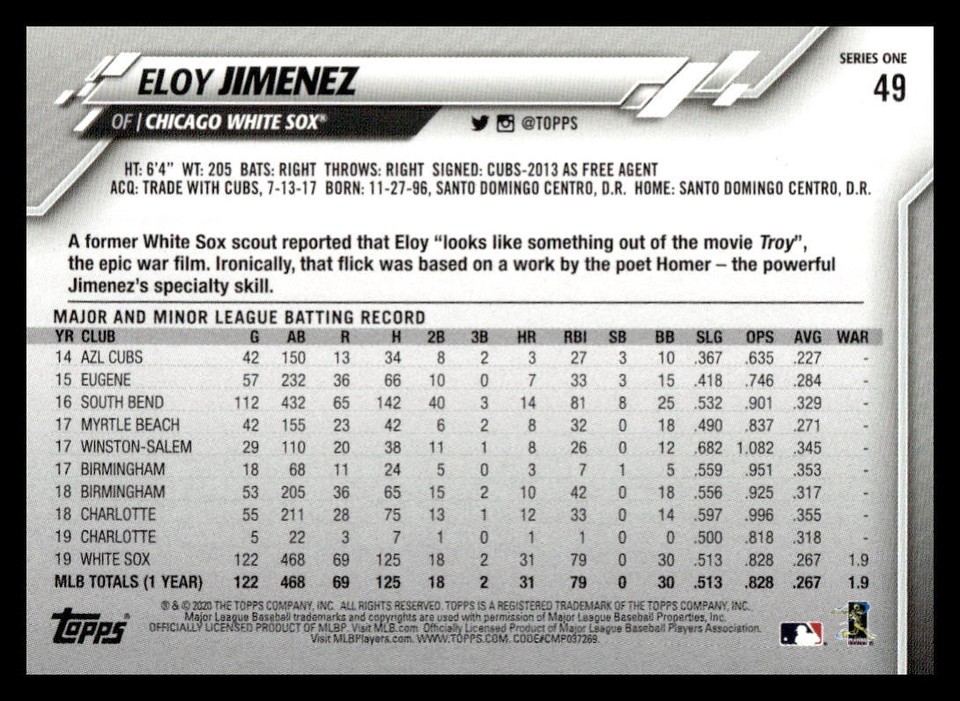 2020 Topps Eloy Jimenez #49 Chicago White Sox Baseball Card | eBay