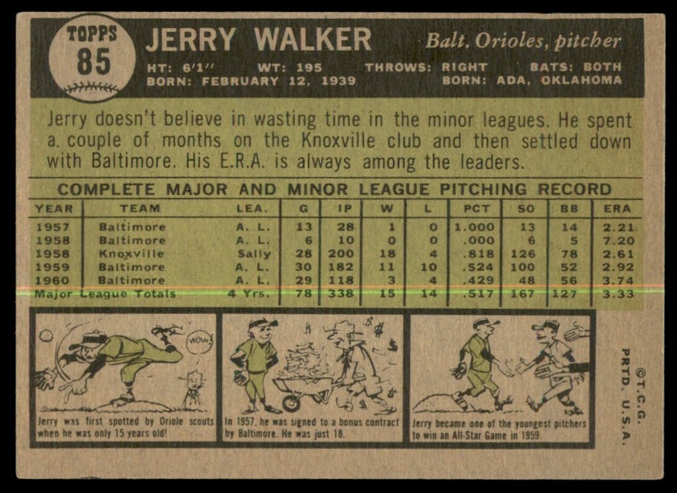 1961 Topps Baseball Jerry Walker Baltimore Orioles #85 | eBay
