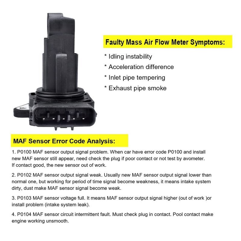 Mass Air Flow Sensor Meter MAF For Toyota Sienna Camry Lexus Scion ...