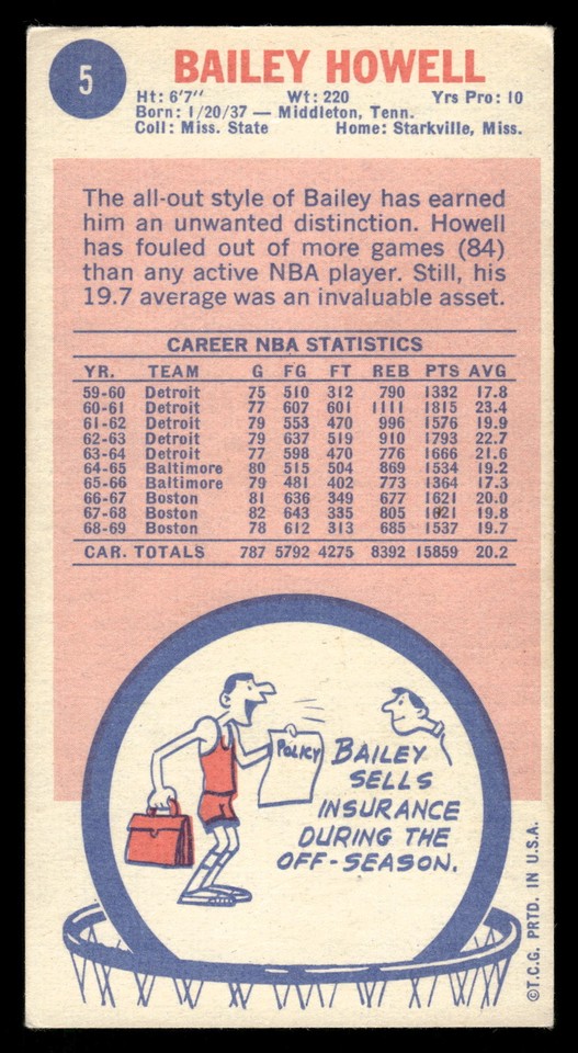Bailey Howell 1969-70 Topps #5 Boston Celtics Excellent | eBay