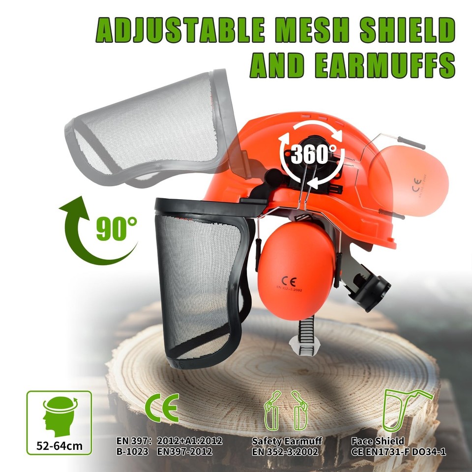 YesRight Chainsaw Helmet with Face Shield & Ear Muffs for Yard ...