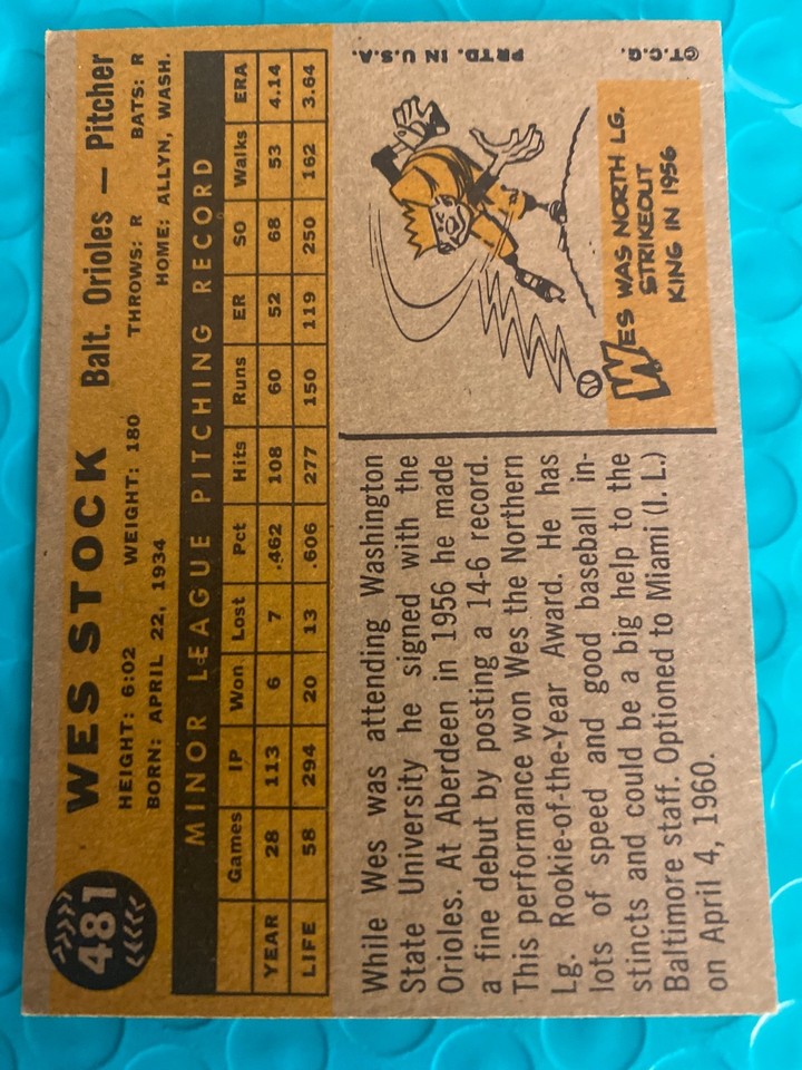 1960 Topps Baseball #481 Wes Stock NM/MT | eBay
