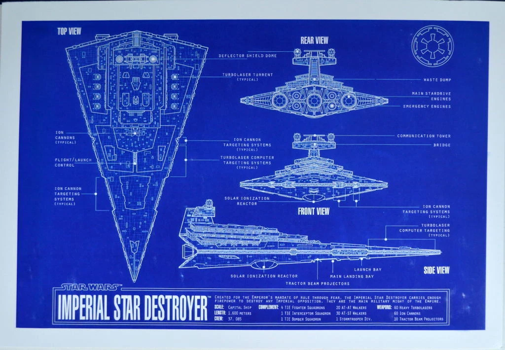 Star Destroyer Blueprints