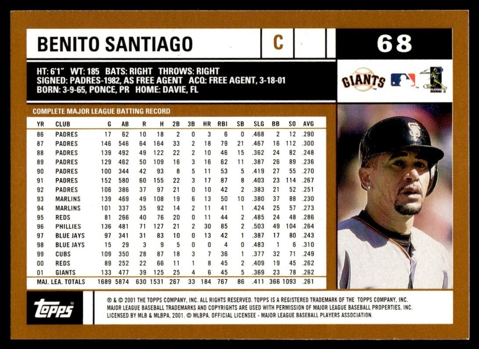 2002 Topps Benito Santiago San Francisco Giants #68 | eBay