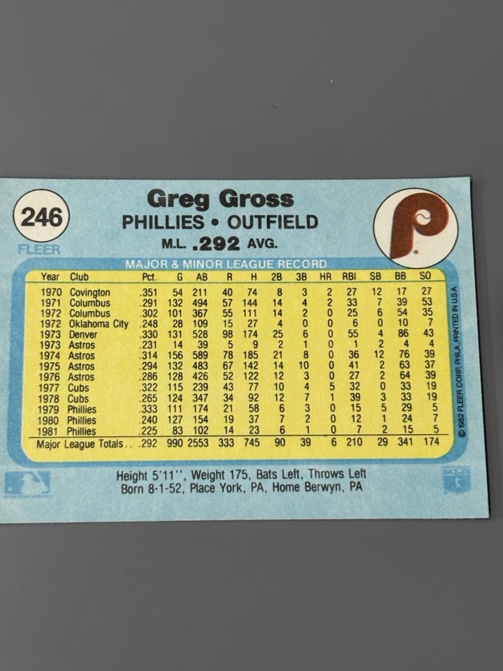 1982 Fleer #246 Greg Gross Philadelphia Phillies Baseball card | eBay