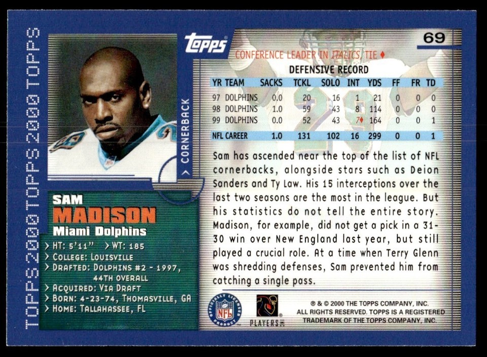 2000 Topps Collection Sam Madison G81 #69 | eBay