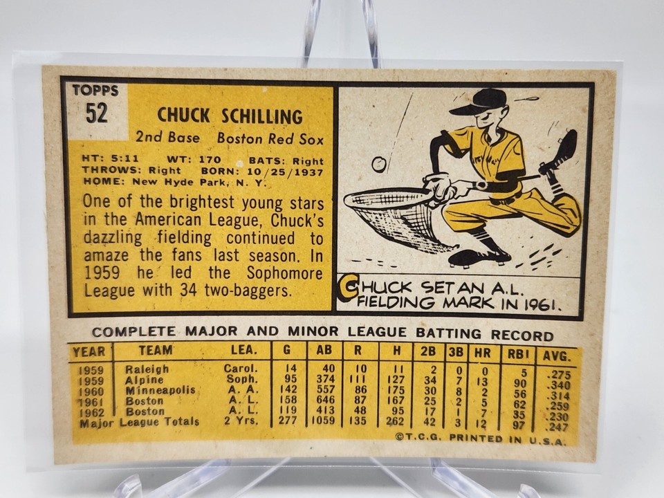 1963 Topps Baseball #66 Mike Joyce VG sc | eBay