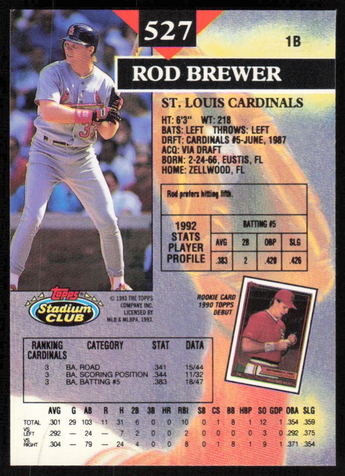 1993 Stadium Club 1ST DAY #527 Rod Brewer - FREE SHIPPING | eBay