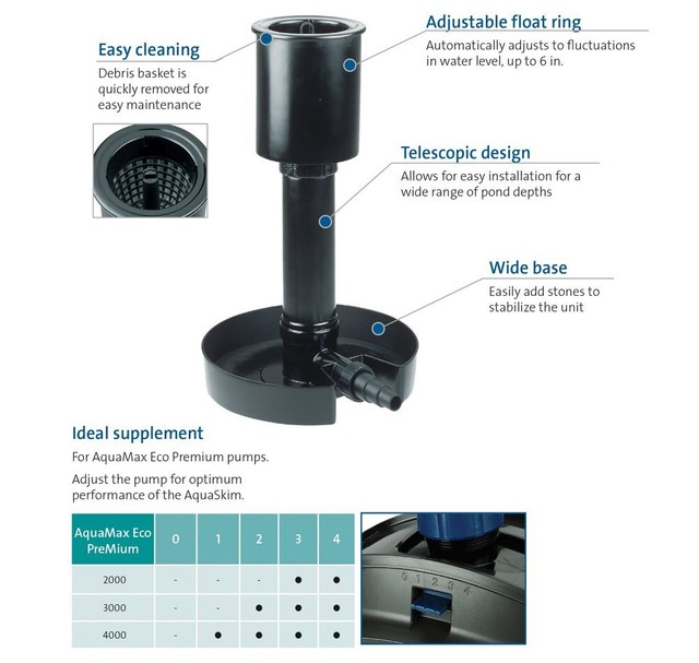 OASE AquaSkim 40 In-pond Skimmer With Telescoping Riser for sale online ...