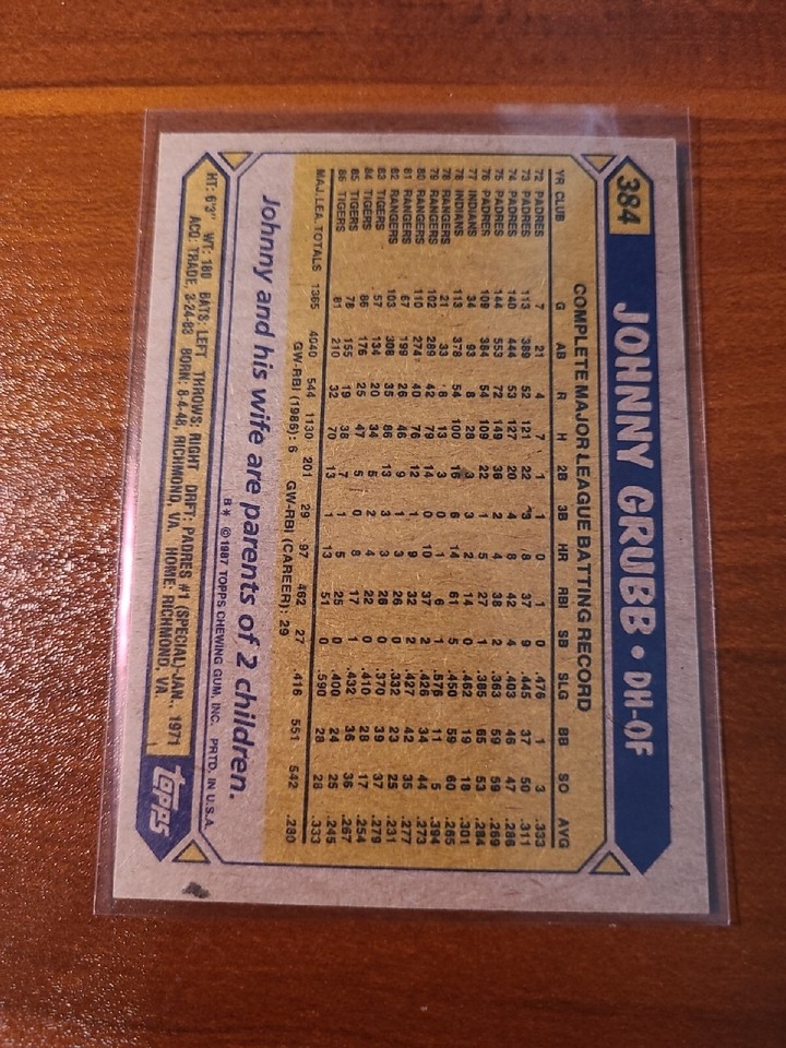 1987 Topps #384 Johnny Grubb *1294 | eBay