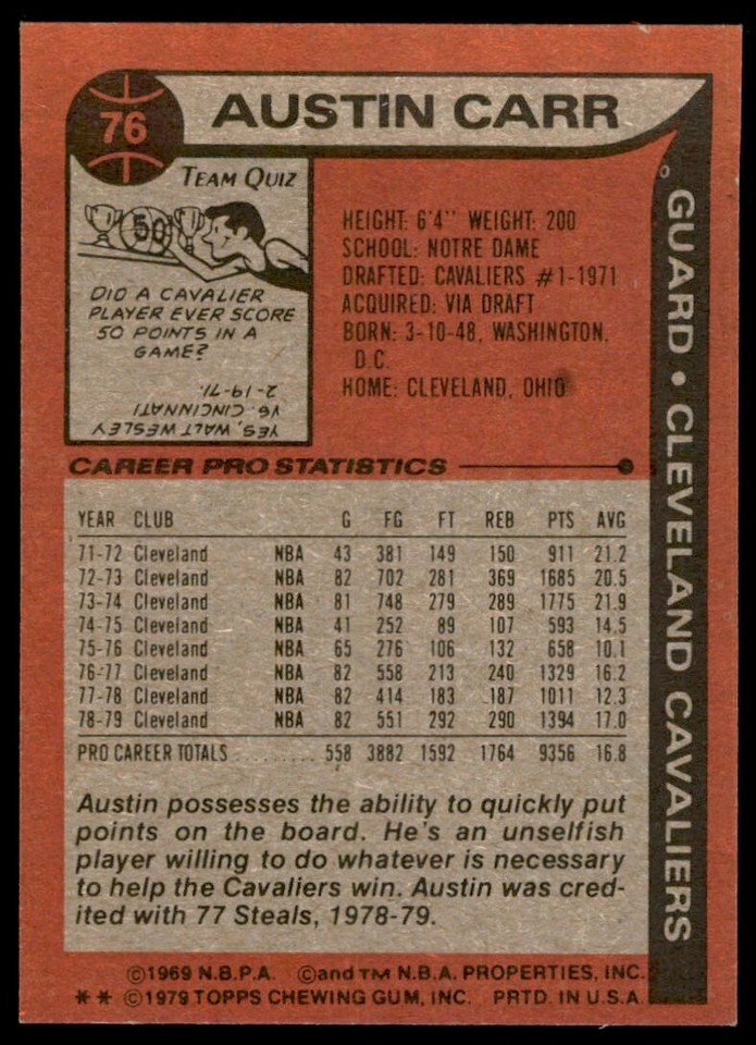 1979-80 TOPPS. AUSTIN CARR CLEVELAND CAVALIERS #76 (T119) | eBay