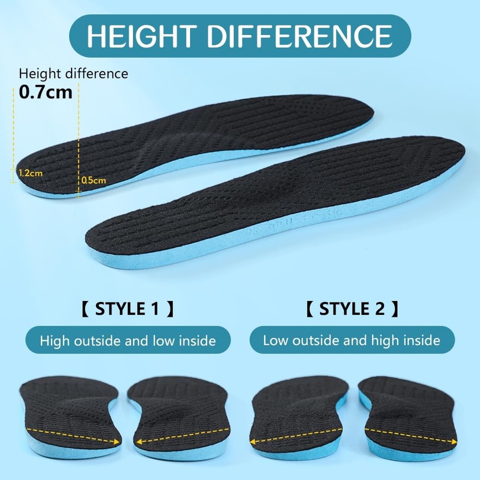 XINIFOOT Supination Correction Insoles for Men & Women, Plantar ...