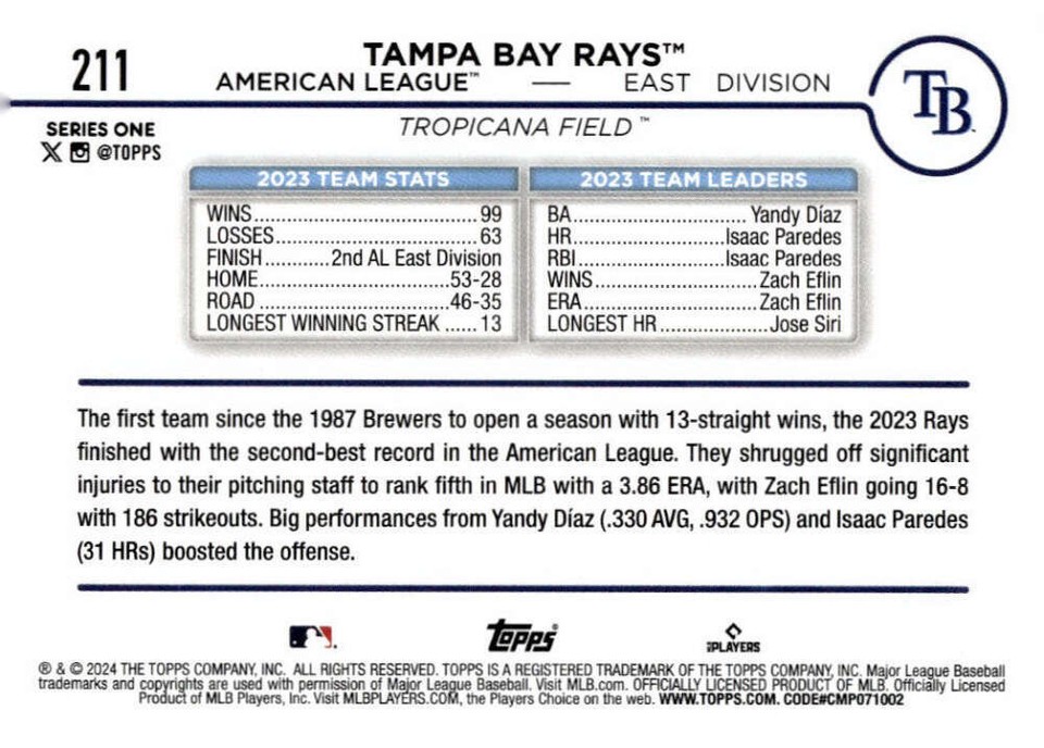 TAMPA BAY RAYS 2024 Topps Aqua #211 MLB Rays Team Card ID:94200 | eBay