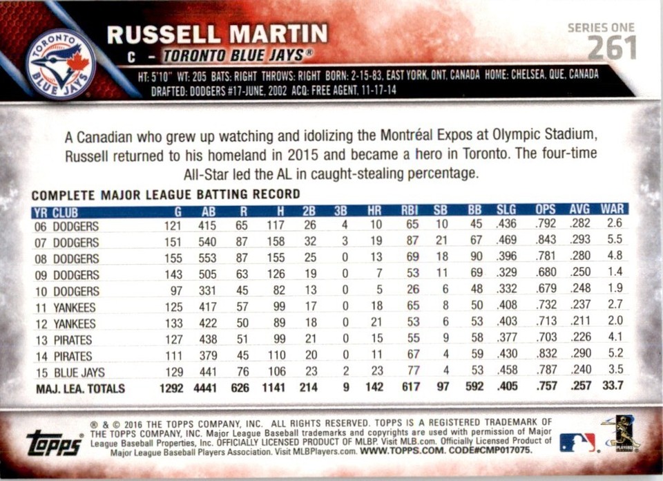 2016 Topps Russell Martin Toronto Blue Jays #261 MLB Baseball Sports ...