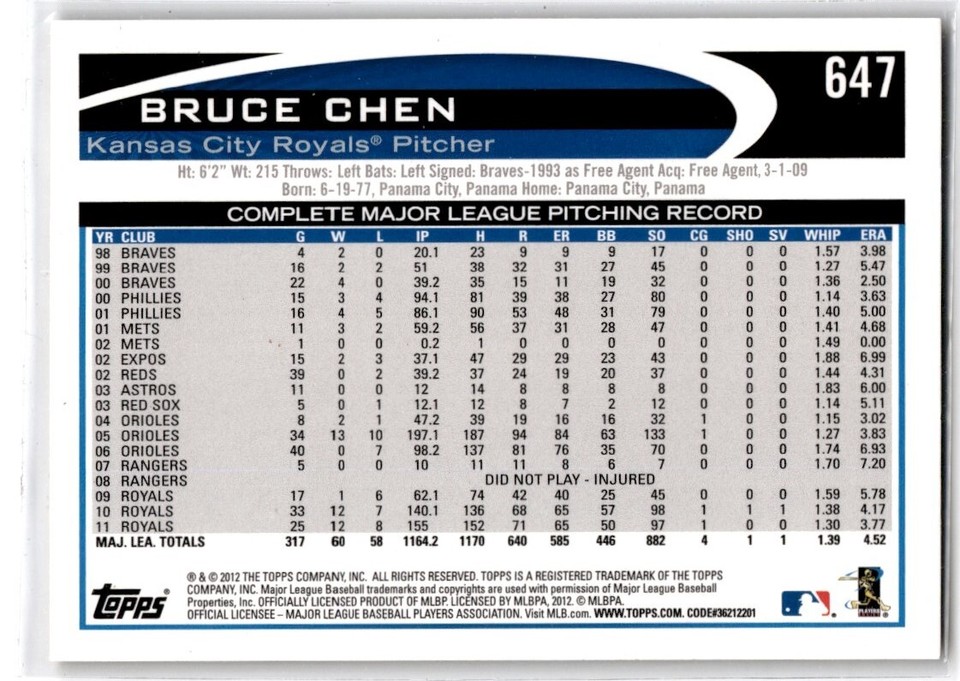2012 Topps Gold Sparkle Bruce Chen Kansas City Royals #647 | eBay