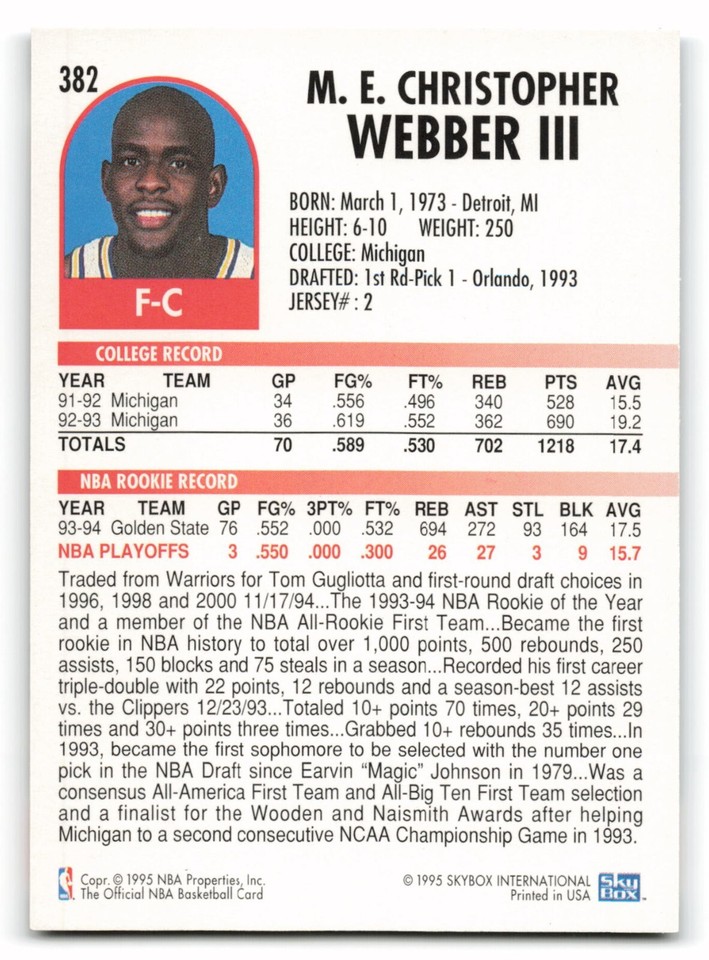 1994-95 NBA Hoops #382 CHRIS WEBBER Washington Bullets !!! | eBay