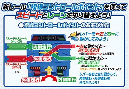 Takara Tomy Plarail Lever Dash!! Super Fast Dr.Yellow Set NEW from ...