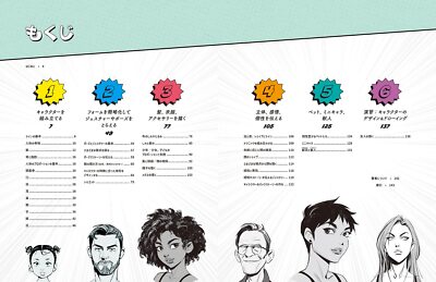 Anime Character Design Base