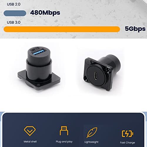 PENGLIN USB C to USB 3.0 Adapter Pack of 2,Panel Mount Type C 2PCS ...