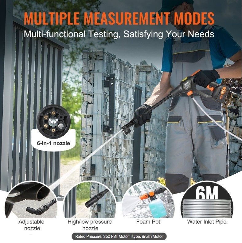 Cordless Pressure Washer, 652-PSI 1.1 GPM Portable Power Cleaner ...