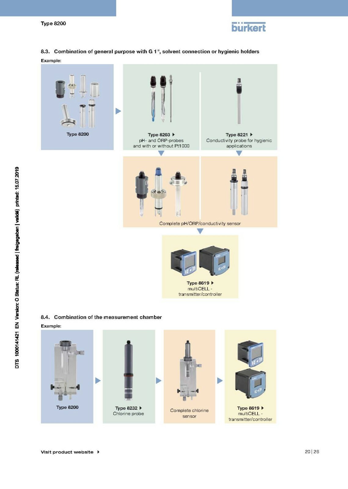 Burkert 8200 , PH / ORP electrode holder, 00429224 | eBay