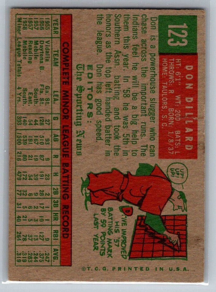 1959 Topps Don Dillard Sporting News Rookie Stars #123 Indians | eBay
