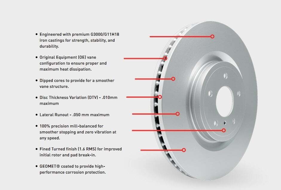 DFC 810-67097R Carbon Alloy Slotted Front Passenger Side Brake Rotor | eBay