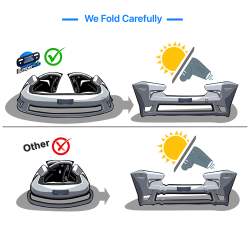 Bumper Cover For 2014-2022 Toyota 4Runner 5215935922 TO1100312 Rear ...