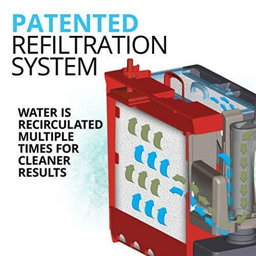 Fluval C2 Power Filter, Fish Tank Filter for Aquariums up to 30 Gal ...