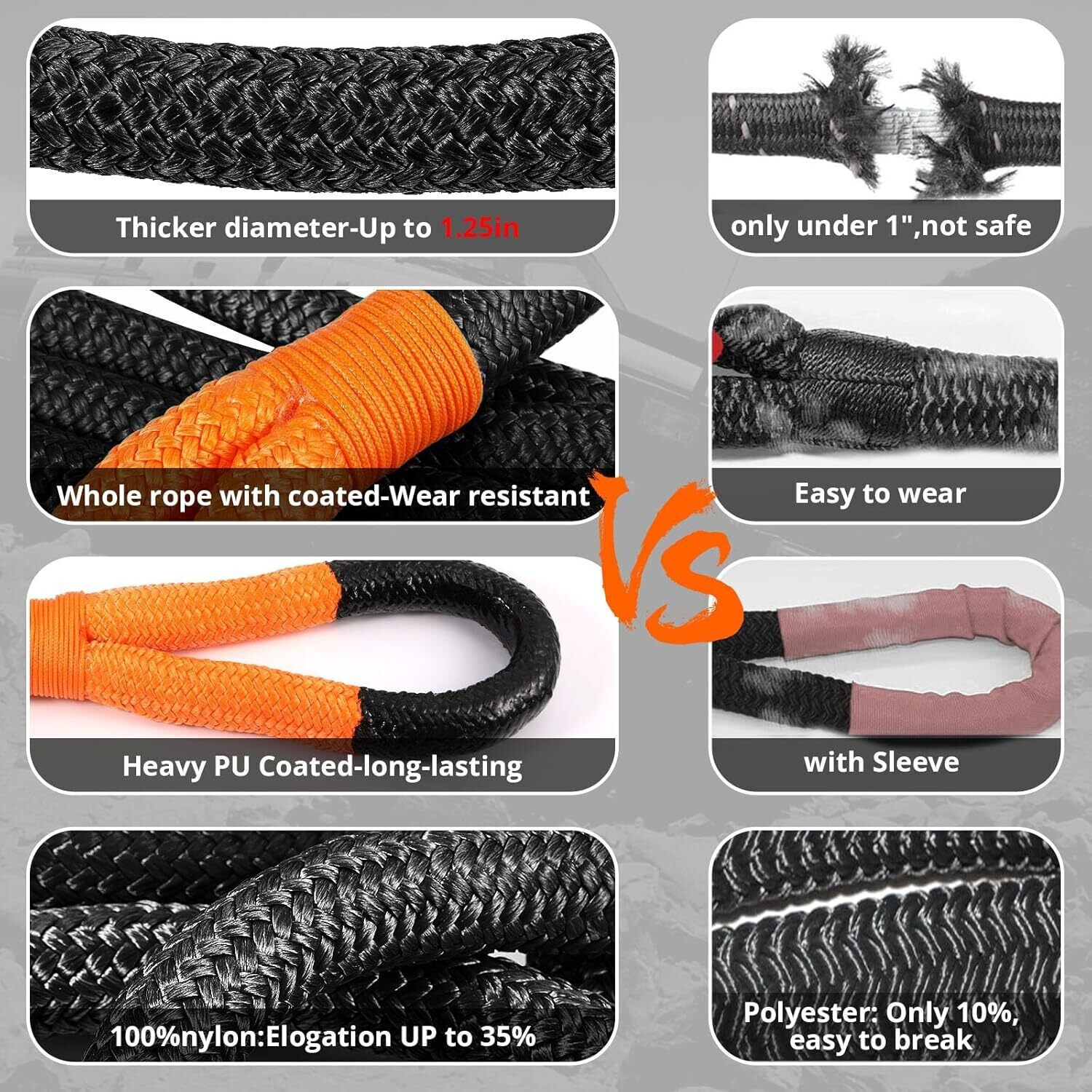 Kinetic Recovery Tow Rope: 1.25" x 30ft 54000LBS Snatch Strap Heavy ...