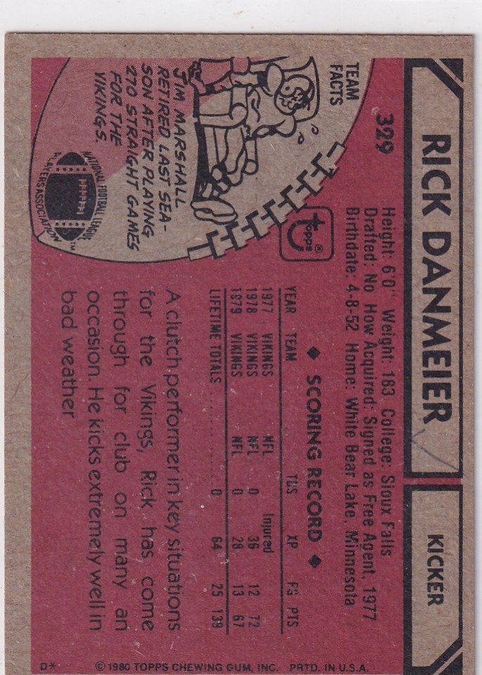1980 Topps #329 Rick Danmeier Mint | eBay