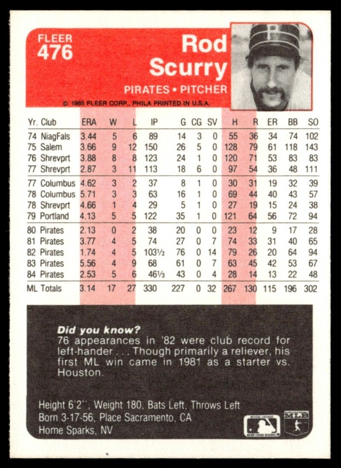 1985 Fleer #476 Rod Scurry Pittsburgh Pirates | eBay
