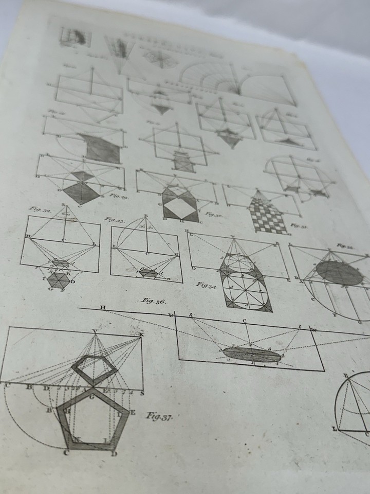 Antique Perspective Engraving Anamorphosis Geometry Art Early Drawing ...