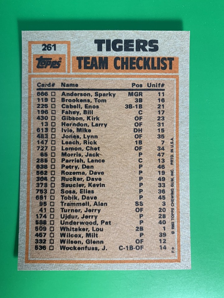 1983 Topps Tigers Leaders (Larry Herndon / Dan Petry) #261 | eBay