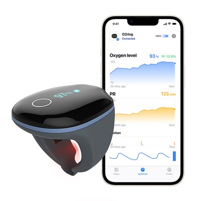 Wellue O2Ring Pulse Oximeter Oxygen Monitor Finger O2 Sensor Free App ...