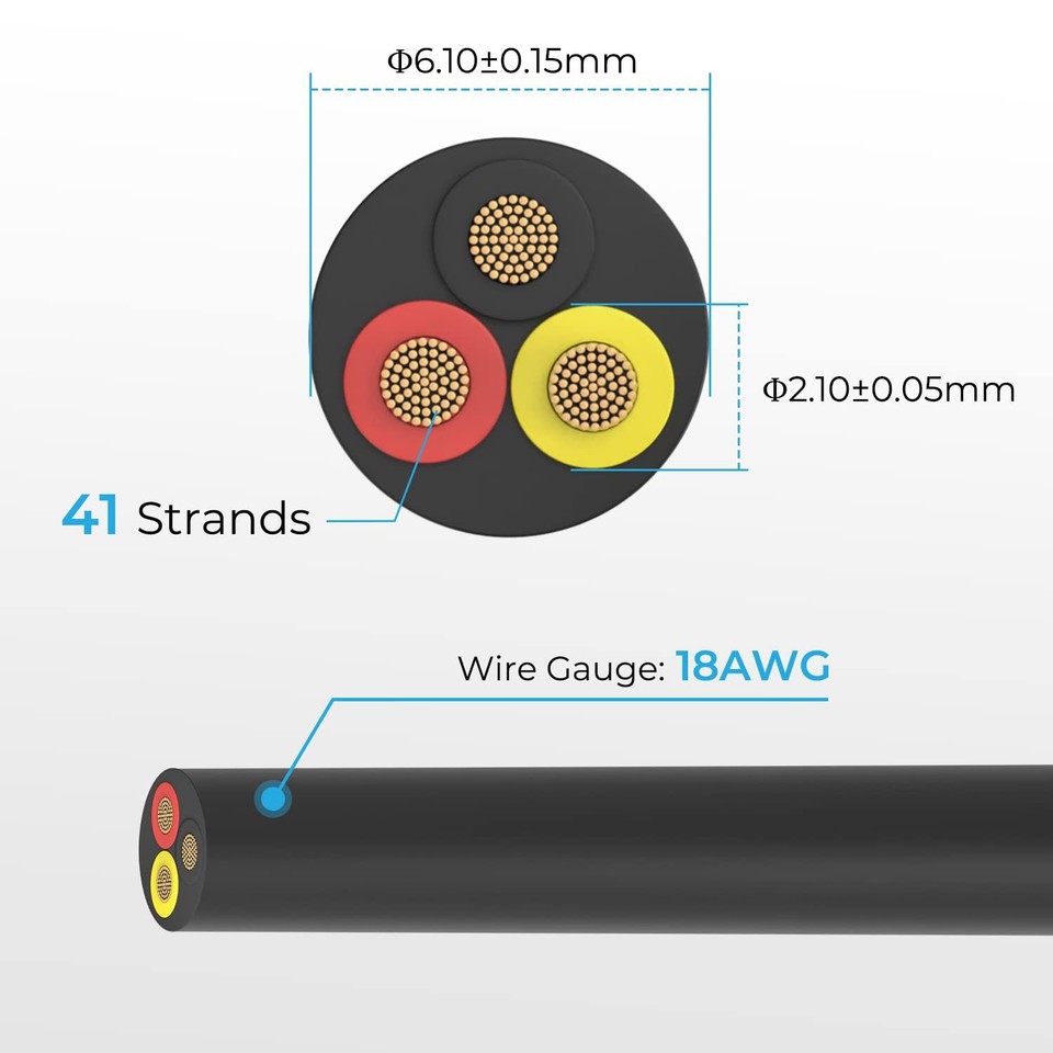 FIRMERST 8/10/12 Gauge 3 Conductor Power Cable, SJTW PVC Jacket Pure ...