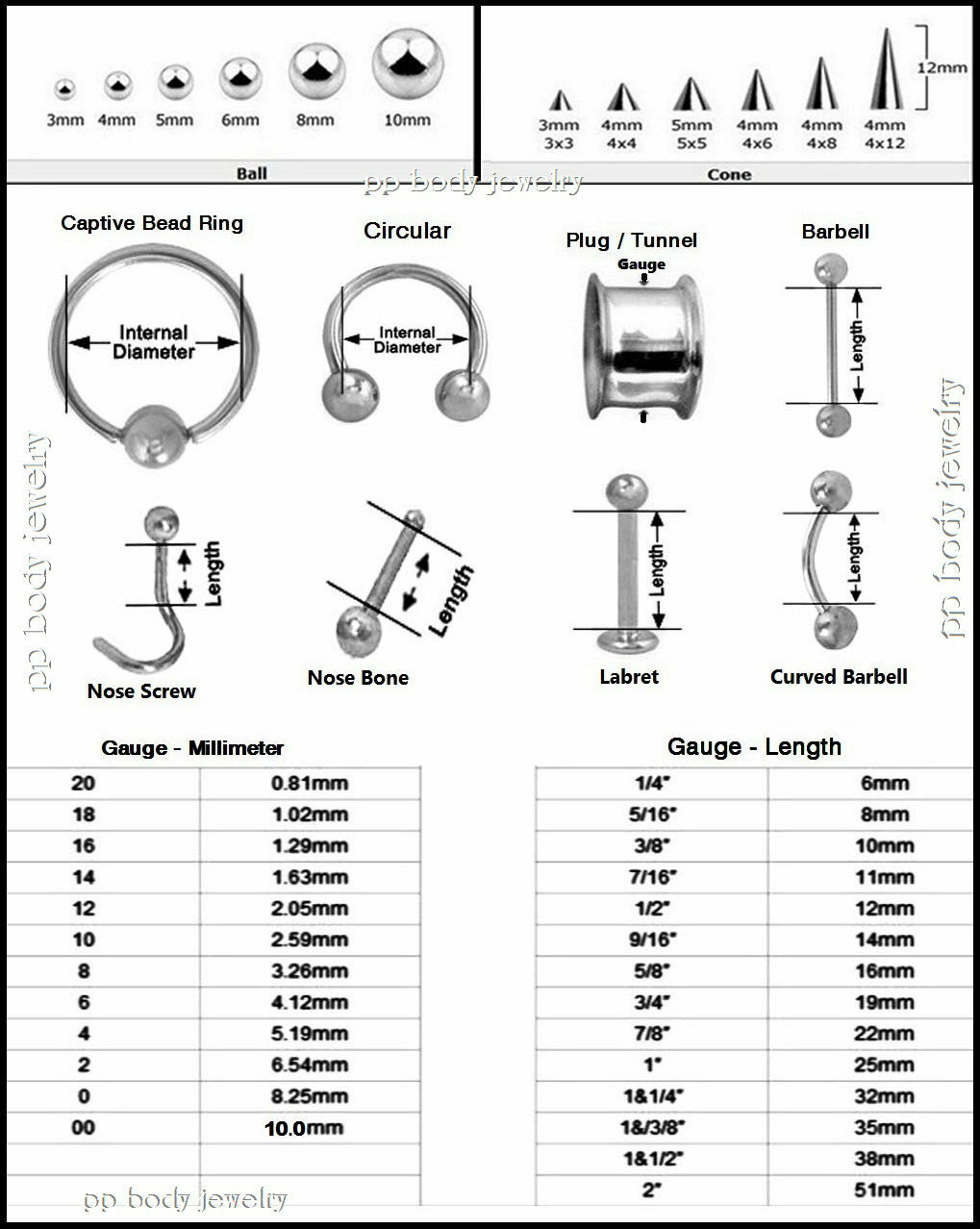 14G 12G 10G 8G Surgical Steel Thread Replacement Industrial Tongue ...