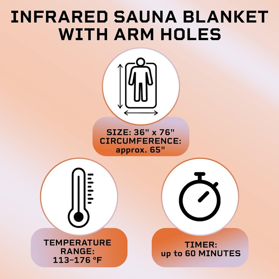 Gorapture Fast Sweating Body Shape Fitness Far Infrared Sauna Blanket ...