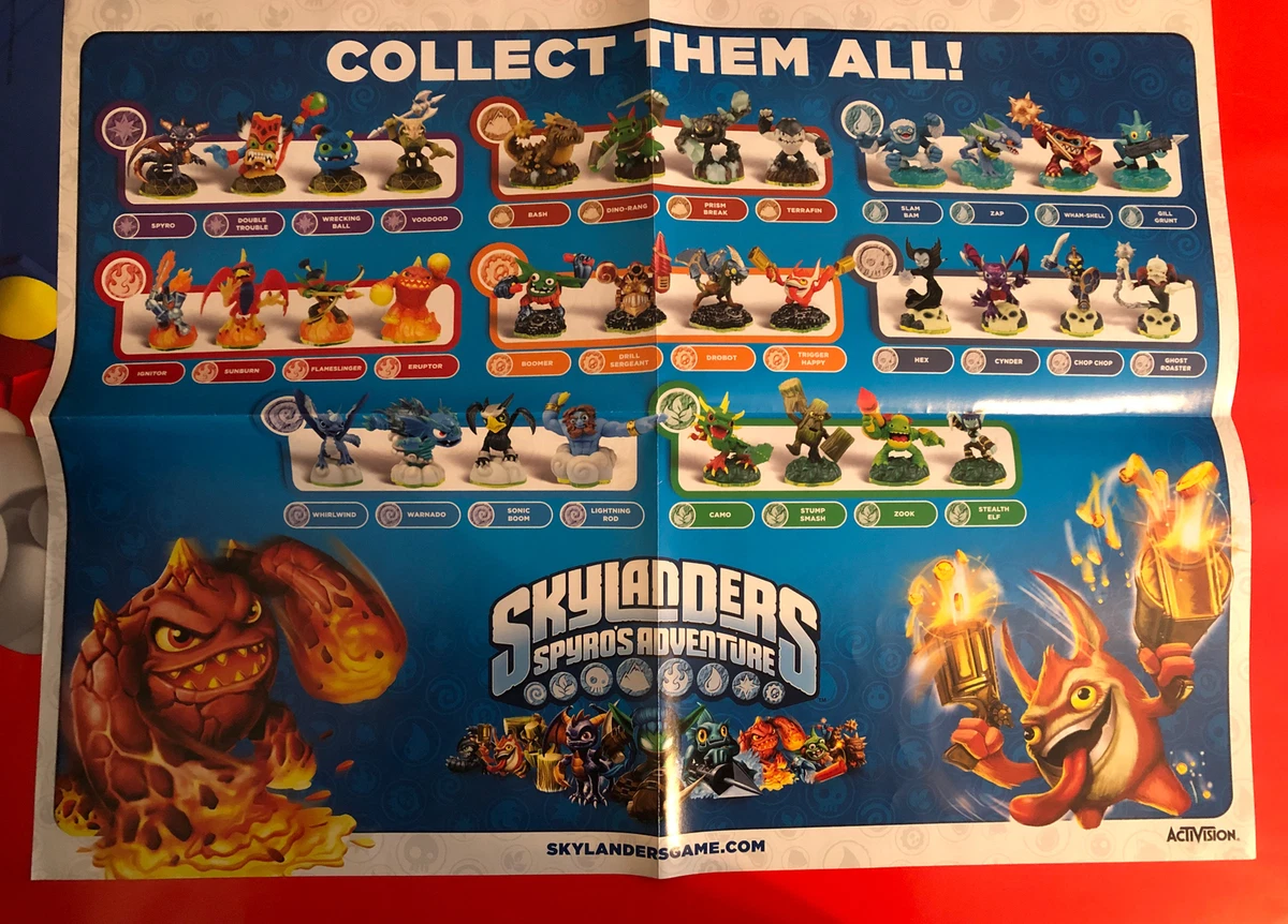 Skylanders Spyros Adventure Logo