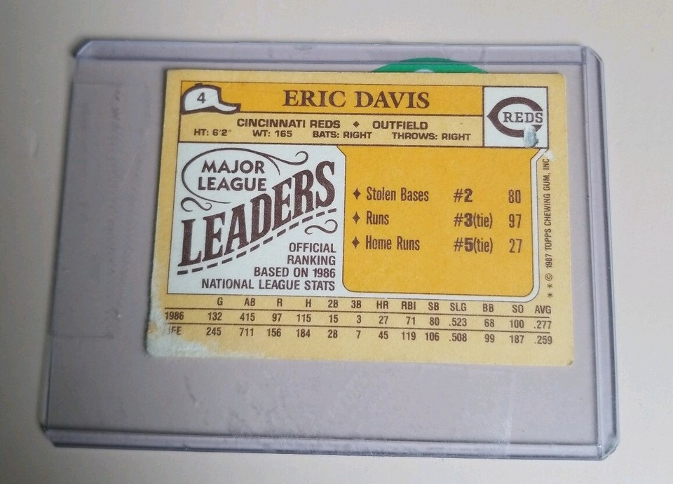 1987 Topps Mini Leaders Baseball Card #4 Eric Davis - Cincinnati Reds ...