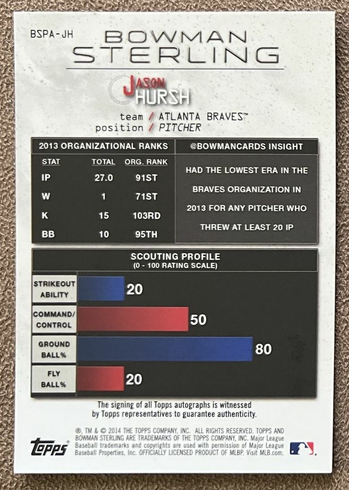 2014 Bowman Sterling Prospect Autograph Jason Hursh Atlanta Braves # ...